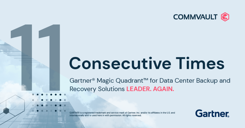 Commvault po raz jedenasty z rzędu wśród liderów w Gartner Magic ...