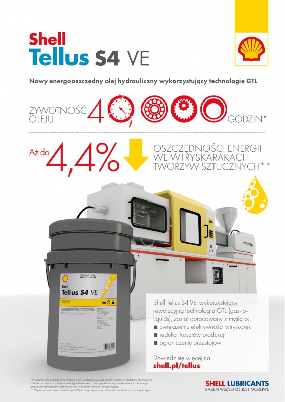 Shell Tellus S4 VE – nowy olej do wtryskarek tworzyw sztucznych - Biuro ...